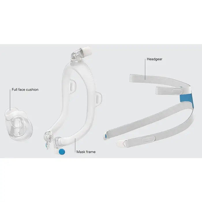 ResMed AirFit™ F30i Full Face Hybrid CPAP Mask – Empower Sleep